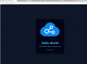 Creating a Simple NGINX “Hello World” Docker Image from scratch ...